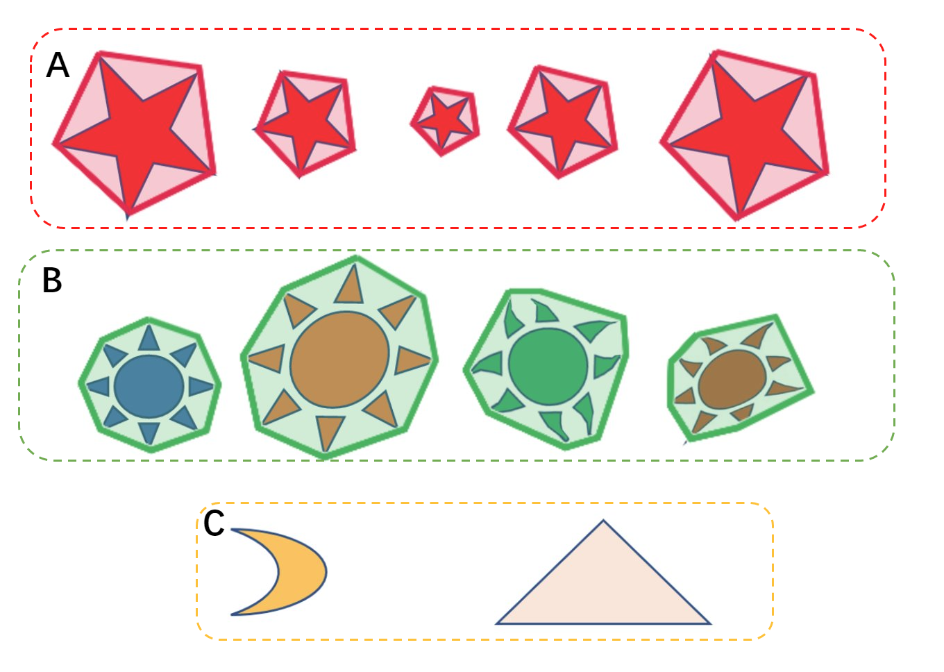 Recurring Pattern Labeling Tutorial